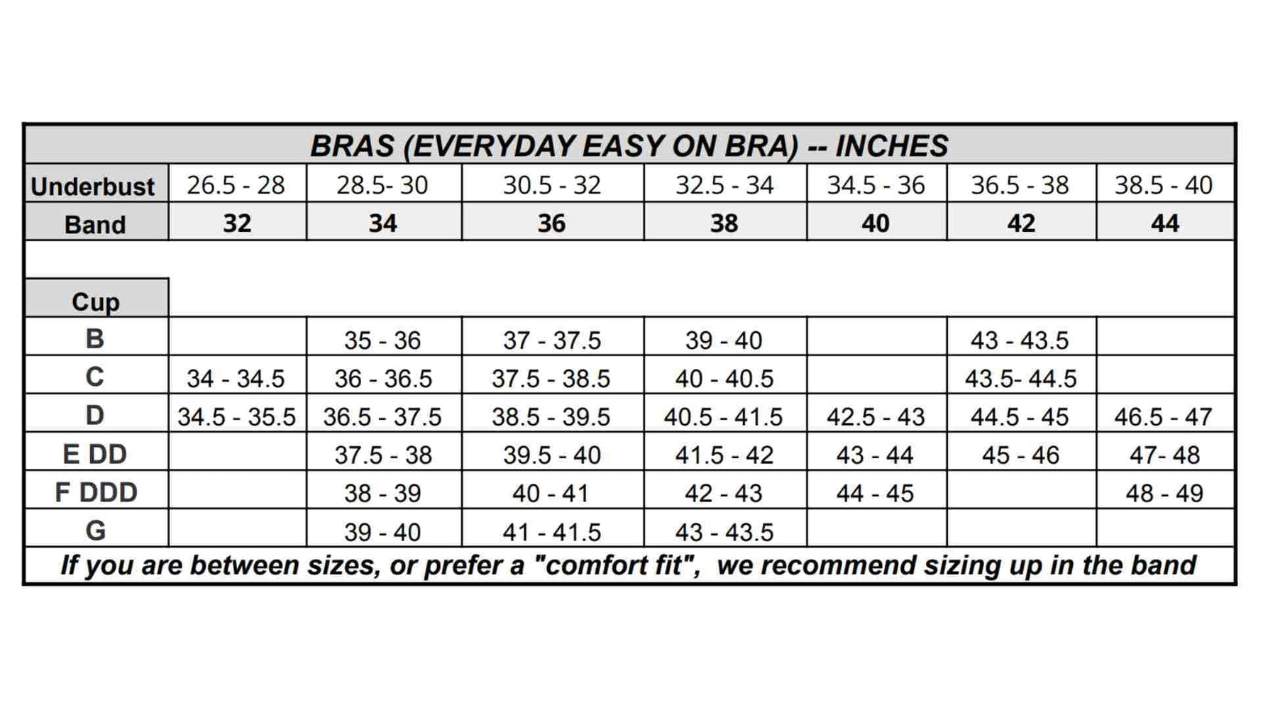 Liberare Sizing Guide