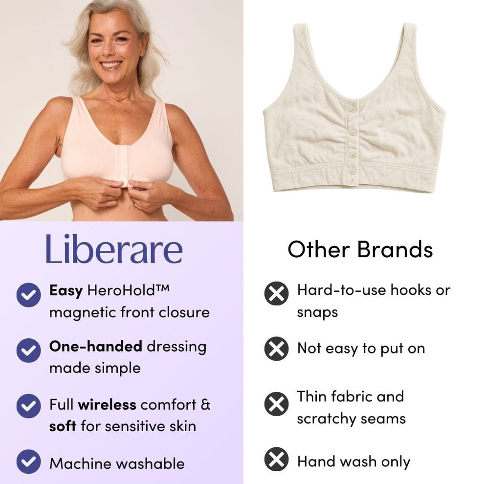 Front-Closure Seamless Wireless Comfort Sculpt Bra – Liberare